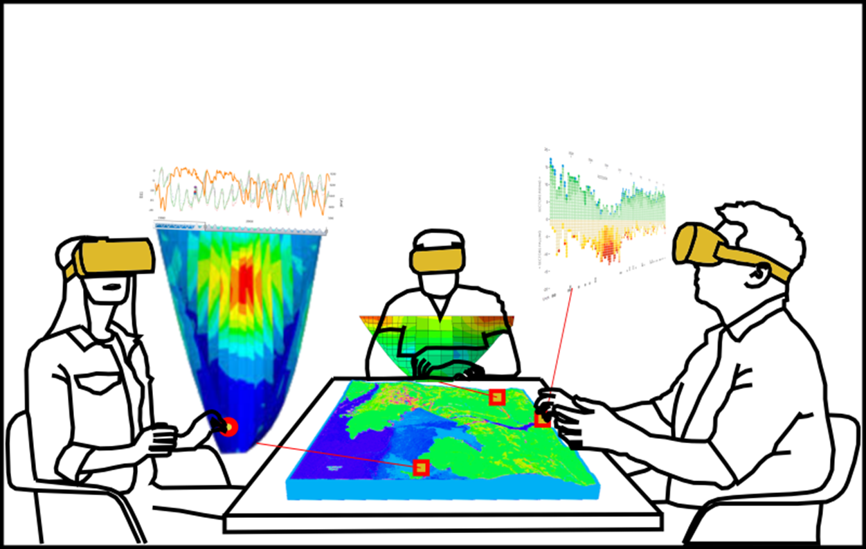 XR4DaMS Extended Reality For Dam Monitoring Simulation And Visualization XR4DaMS Extended Reality For Dam Monitoring Simulation And Visualization